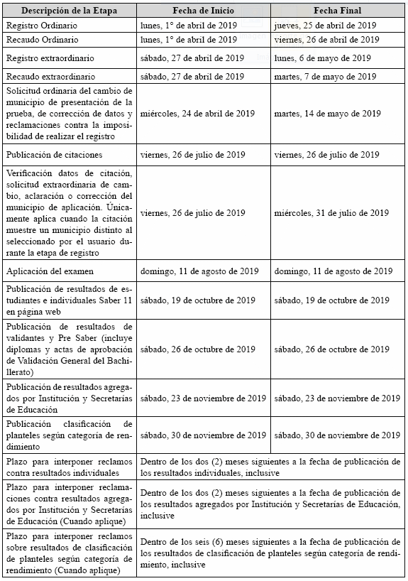 Compilación Jurídica del Instituto Colombiano para la Evaluación de la Educación - Icfes ...